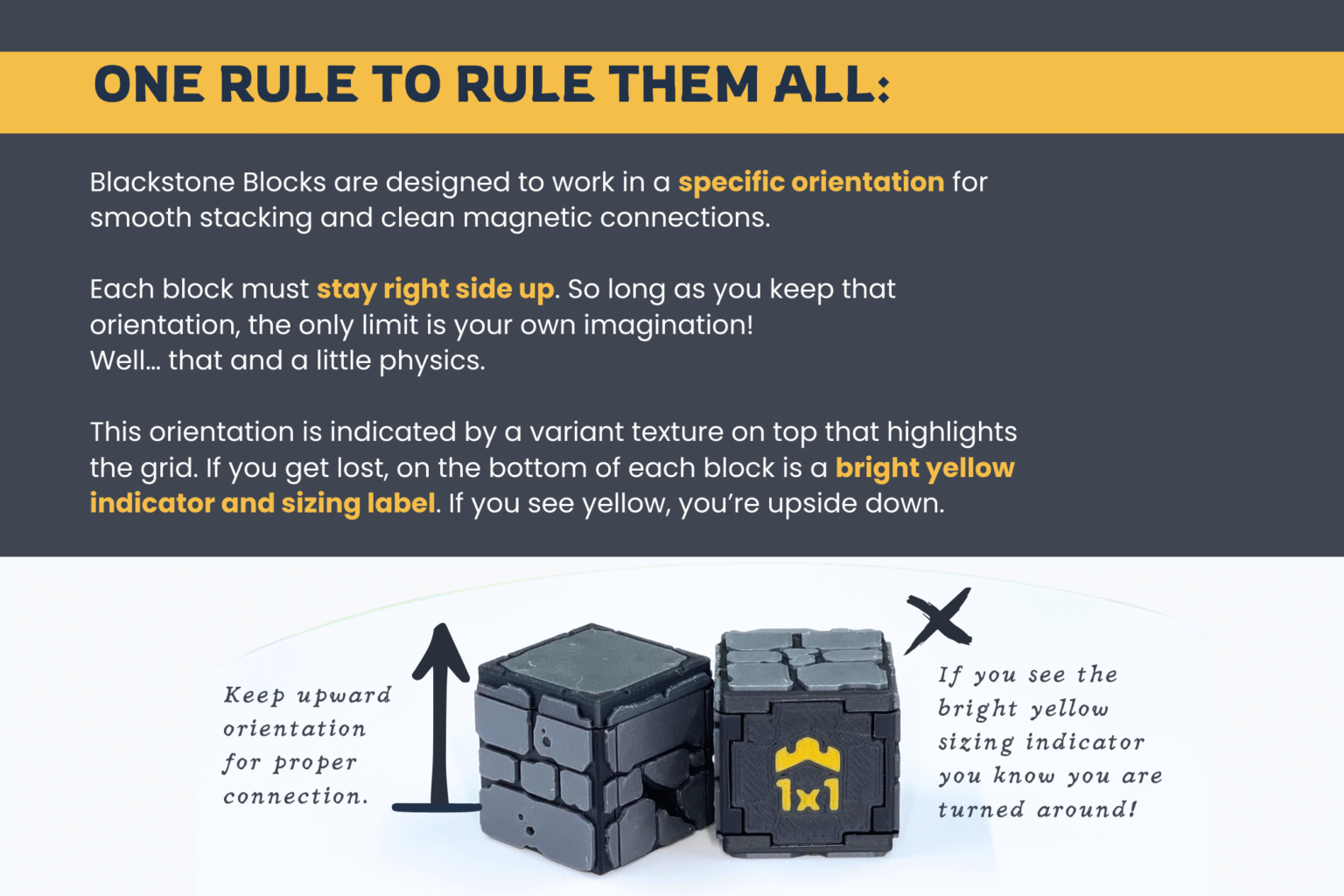 Empire Set | Blackstone Blocks – Band of Idiots